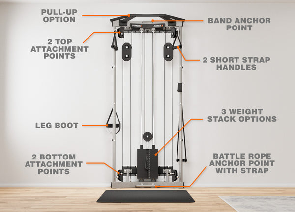 Anker 3 - Torque Fitness