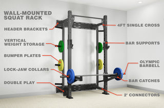 Wall-Mounted Rack - All on the Wall Package - Torque Fitness